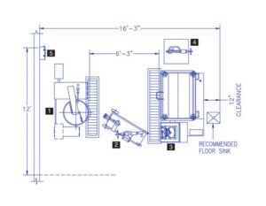 Cook Chill Systems – Cleveland Range